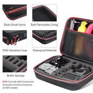 HSU Middle Protective Carrying Case for GoPro Hero 11, 10, 9, 8, Hero 7 Black, Hero 6,5, 4, LCD, Black, 3+, 3, 2 and Accessories, Compact and Safe Action Camera Travel Storage Solution for Adventurers