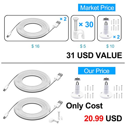 2 Pack Wall Mount for Wyze Cam Pan Security Camera with 16.4FT Charging Cable, for Wyze Cam Pan v2 Mounting Kit Including Charging Cord, 360 Degree Adjustable Ceiling Mount and 30 Wire Clips