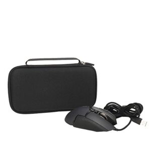 Aproca Hard Travel Storage Case Compatible with Logitech G502 Proteus Spectrum RGB Tunable Gaming Mouse(Black-Large.)