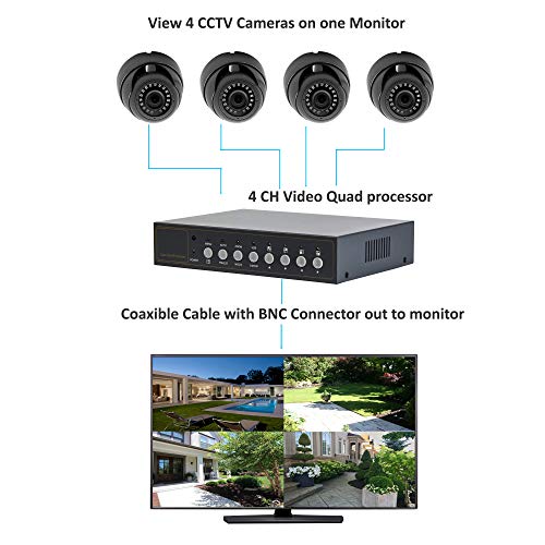 InstallerCCTV Video Quad Color 4CH Multiplexer 2 BNC Output with Remote Control and Free 1Amp Power Adapter…