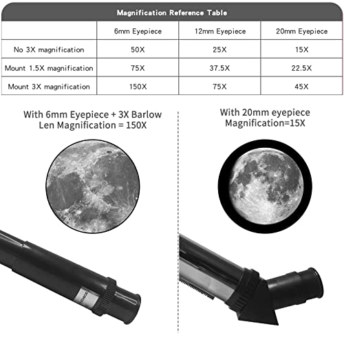 Telescope for Adults & Kids, 70mm Aperture Professional Astronomy Refractor Telescope for Beginners, 300mm Portable Refractor Telescope with AZ Mount, Phone Adapter & Wireless Remote (Blue)