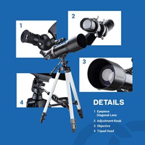 LMMDDP Telescopes For Adults Astronomy Beginners 80mm Telescopes With 10X Phone Mount Telescope Tripod And Case