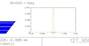 Explore Scientific ED102-FCD100 Series Air-Spaced Triplet Telescope in Carbon Fiber