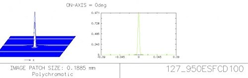 Explore Scientific ED102-FCD100 Series Air-Spaced Triplet Telescope in Carbon Fiber