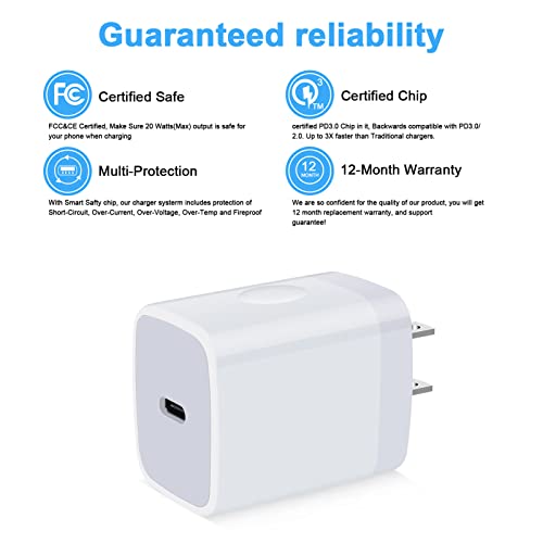 USB C Box Fast Charger Block for Samsung Galaxy A14/S21 FE/A13 5G/A23/A53/Z Fold4/S23/S22/A03S/A04S,iPhone 14/13 Pro Max/12/SE/11/8/XR,Pixel 7 Pro/6/5,GiGreen 20W Wall Charger Plug USB C Charger Brick