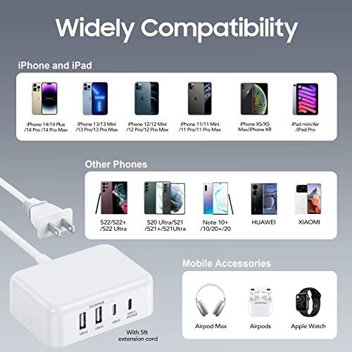 USB C Fast Charger, 35W Multiple Desktop USB C Charging Station Hub, Dual PD USB C and QC USB A Wall Charger Block Adapter for iPad iPhone 14 13 12 11 Pro Max Mini Plus Pixel Note Galaxy, MacBook Air