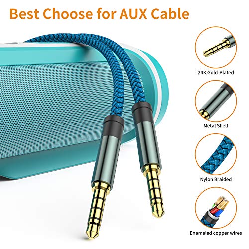 2 Pack TRRS 3.5mm Audio Cable, 5Ft MCSPER 4-Conductor (4 Pole) with Mic[Microphone Compatible] Nylon Braided Aux Cord Compatible Car Home Stereos,Speaker,Headphones,Sony(Blue)