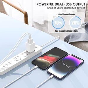 USB Charger 5v 2.4a,Cabepow [2Pack] Dual Port 12W USB Wall Plug,Charger Block Adapter Cube Replacement for iPhone Xs/XS Max/XR/X/8/7/6/Plus iPad Pro/Air/Mini, Galaxy9/8/7(ETL Certified)