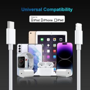 Fast Charger for iPhone, Faster Type C Power Wall Charger Plus 6FT USB C to Lightning Charging Cable, USB C Charger Block Compatible with Series and iOS Devices