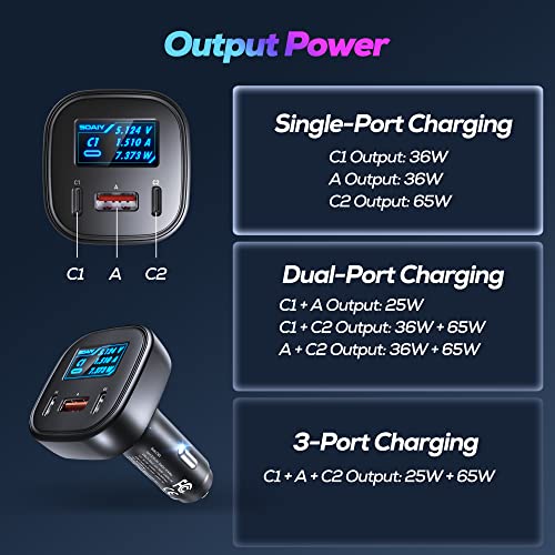 101W Superfast Car Charger USB C, [All Metal] 2PD + QC3.0 USB Car Cigarette Lighter USB Charger with OLED Display for MacBook, Laptop, iPhone 14/13/12, Samsung, Google Pixel All Smartphone