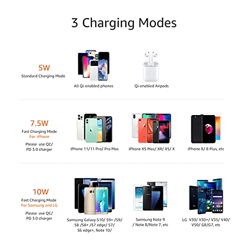 Amazon Basics 10W Qi Certified Wireless Charging Stand (No AC Adapter)