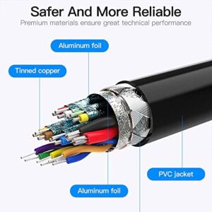 Samsung USB C Charger, 2-Pack 25W Super Type C Fast Charging with 6.6FT C to C Charger Cable for Samsung Galaxy S23/S23 Ultra/S23+/S22/S22 Ultra/S22+/S21/S21+/S21 Ultra/S20/S20+/S20 Ultra/Note 20