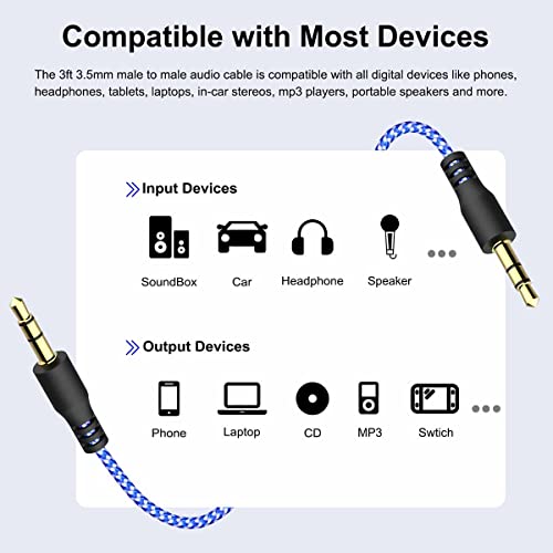 UMECORE AUX Cord for Car, 7 Pack 3.5mm Auxiliary Audio Cable, Stereo AUX Cable with Flexible Nylon Braided Cords for Car iPad iPhone Samsung Galaxy Google Pixel Tablet PC Headphone Speaker Mic