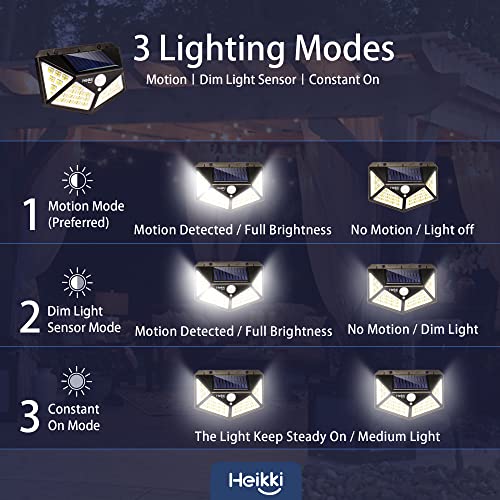 Heikki Solar Lights Outdoor, New Upgraded 162 LED/ 3 Modes Motion Sensor Security Lights with 270° Wide Lighting Angle, IP65 Waterproof Solar Powered Lights for Garden Fence Garage Patio (6 Pack)