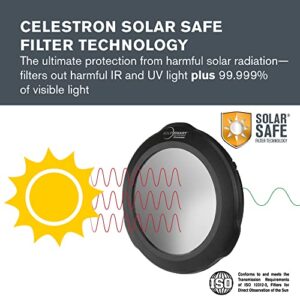 Celestron – EclipSmart Safe Solar Eclipse Telescope Filter – ISO 12312-2 Compliant – Works with 6” Schmidt-Cassegrain Telescopes – Observe Solar Eclipses & Sunspots – Secure Fit – Natural Orange Tint