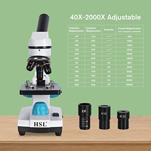 HSL Microscope for Kids,40X-2000X monocular Microscopes for Adults Students Beginner with LAD Set,Dual LED Phone Adapter Powerful Biological Microscopes for School Boys Girls Home Education Laboratory