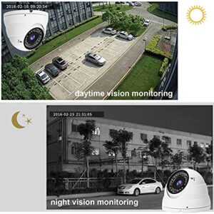 Anpviz Analog CCTV Camera HD 1080P 4-in-1 Security Camera(TVI/AHD/CVI/960H CVBS) Analog Security Camera 2.8-12mm Varifocal Lens 36 IR-LEDs Turret Dome Camera for Day& Night