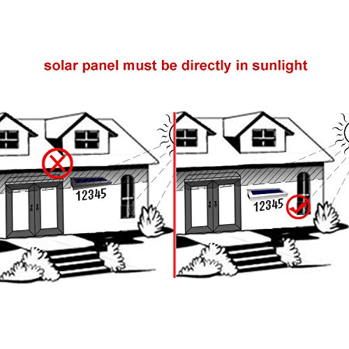 Solar Lights Outdoor for House Numbers - Outdoor Solar Light for Address Sign Plate - Wall Light for Home,Garden,Patio and Yard