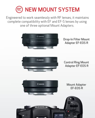 Canon EOS R, Vlogging and Content Creator Camera 4K UHD, Digital Single-Lens Non-Reflex AF/AE, 0.76 Magnification, OLED Color Electronic Viewfinder, CMOS Sensor, Mirrorless, Full-Frame (Body Only)