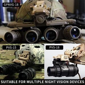 Gexmil CNC PVS15/18 Night Vision Goggles Mount for L4G24 NVG Metal Helmet Mount (Sand Color)