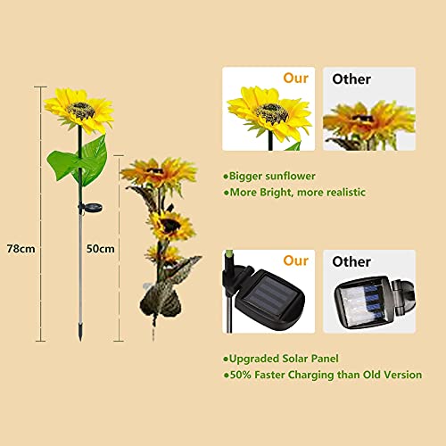 Solar Lights Outdoor Garden, LED Solar Powered Sunflower Pendant Light, Solar Sunflower Lights Decorative Outdoor for Garden Patio Porch Backyard (2)