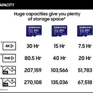 SAMSUNG PRO Plus + Reader 256GB microSDXC Up to 160MB/s UHS-I, U3, A2, V30, Full HD & 4K UHD Memory Card for Android Smartphones, Tablets, Go Pro and DJI Drone (MB-MD256KB/AM)