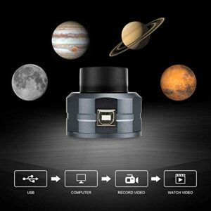 SVBONY SV105 Telescope Camera CMOS Electronic Digital Eyepiece for Telescope 1.25 inches Lunar Planetary Astronomy Camera for Beginners