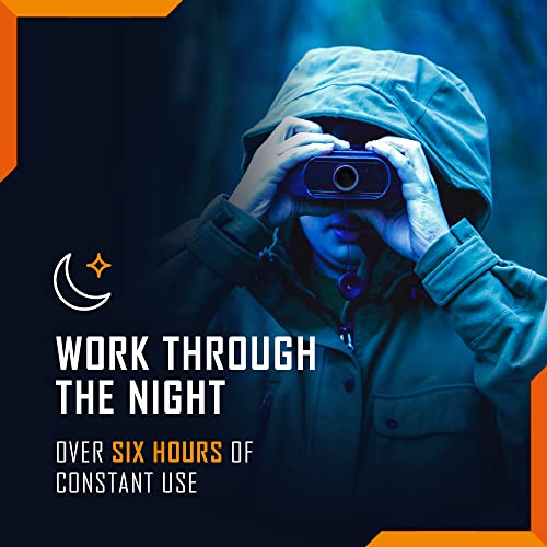 Nightfox 100V Handheld Digital Night Vision Goggles | Easy to Use Binocular, Three Button Interface | 100yd+ Range, 3X Magnification | Wildlife Watching, Surveillance, Security