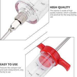 Meat Injector, Plastic Marinade Turkey Injector with 1-oz Capacity 2pcs stainless steel needles by DIMESHY