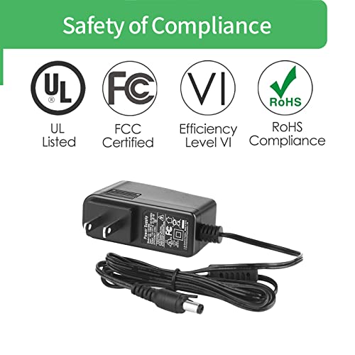 2pack AC 100-240V to DC 12V 1A 12W Power Supply Adapter Barrel Plug 5.5mm x 2.1mm UL Listed FCC