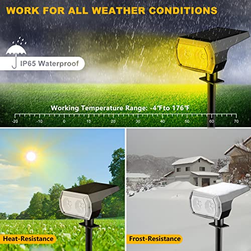 Duviner Solar Outdoor Lights, RGB Multicolor Landscape Lights IP65 Waterproof Solar Spot Lights, 2-in-1 Solar Powered Spotlights with Auto Color Changing for Garden Yard Pathway