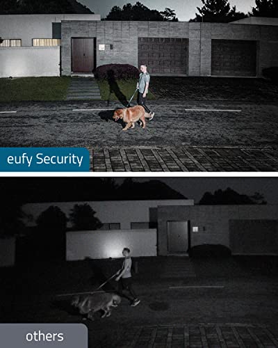 eufy security Floodlight Camera, 2K, No Monthly Fees, 2000 Lumens, Weatherproof, Built-in AI, Non-Stop Power (Existing Outdoor Wiring and Weatherproof Junction Box Required)