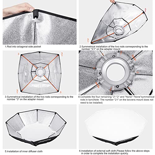 Godox Octagon Softbox 37 inch/95cm Photography Light Diffuser and Modifier with Bowens Speedring Mount for Monolight Photo Studio Strobe Lighting