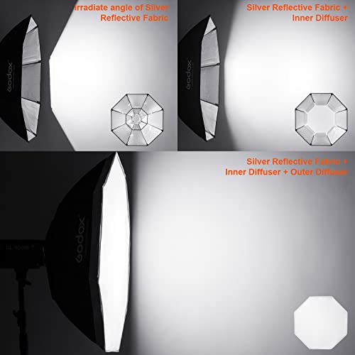 Godox Octagon Softbox 37 inch/95cm Photography Light Diffuser and Modifier with Bowens Speedring Mount for Monolight Photo Studio Strobe Lighting