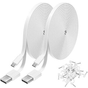 2 pack 10ft power extension cable for wyzecam, wyzecam pan, kasacam indoor, nestcam indoor, blink,cloud cam, usb to micro usb durable charging and data sync cord(white)