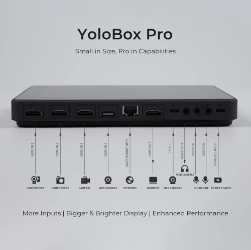 YOLOLIV YoloBox Pro,All-in-one Portable Multi-Cam Live Streaming Studio Encoder Recorder Switcher