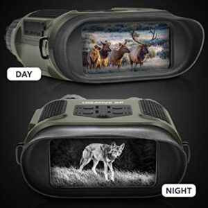 CREATIVE XP Night Vision Goggles - GlassCondor Pro - Digital Military Binoculars w/Infrared Lens, Tactical Gear for Hunting & Security, Green