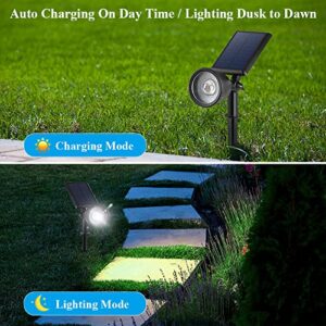 FALOVE Solar Spot Lights Outdoor, IP67 Waterproof Solar Powered Outdoor Lights Sunset Projection Lamp, 2 Modes Solar Landscape Lights Wall/in Ground Light Auto On/Off for Yard Garden Tree Flag