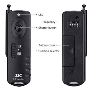 JJC Radio Wireless Remote Control Shutter Release for Canon EOS Rebel T6 T7 T5 T8i T7i T6i T6s T5i T4i SL3 SL2 SL1 EOS 2000D 70D 77D 80D 90D EOS R R6 Mark II R6 R7 R8 R10 RP M5 M6 Mark II & More