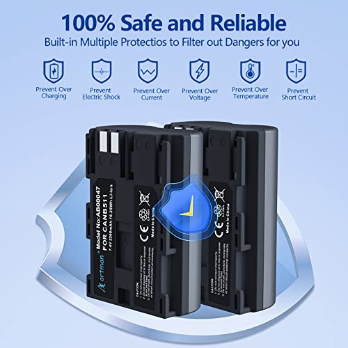 Artman BP-511/BP-511A Battery 2-Pack 2200mAh and Dual Micro USB Charger for Canon EOS 5D, 50D, 40D, 20D, 30D, 10D, Digital Rebel 1D, D60, 300D, D30, G5, Pro 1, G2, G3, G6, G1, Pro90