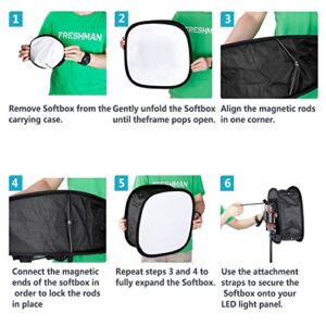 Neewer 2 Packs LED Light Panel Softbox for 660/530/480 LED Light - Outer 16.3'' x 6.5'', Inner 9.8'' x 8.7'', Foldable Light Diffuser with Strap Attachment for Photo Studio Portrait Video Shooting