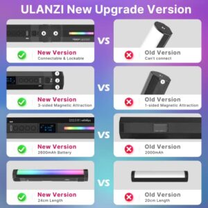 ULANZI VL110 RGB Light Wand, Handheld Light Stick Camera LED Video Tube Light Bar, 2500-9000K Dimmable, 2600mAh Battry CRI 95+ with Magnetic Attraction for Photography Vlog TIK Tok