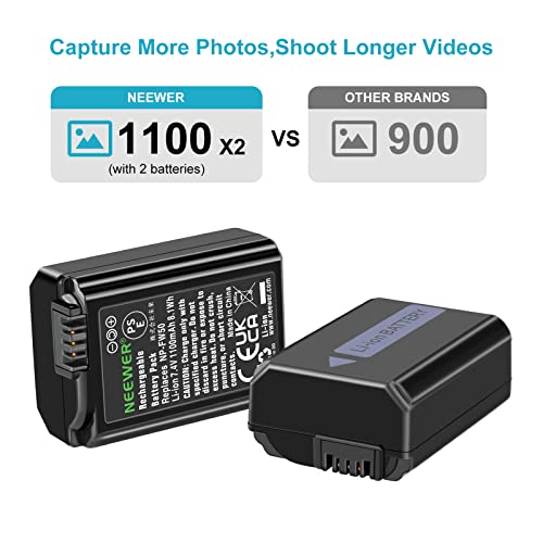 Neewer NP-FW50 Camera Battery Charger Set Compatible with Sony ZV-E10, A7, A7R, A7RII, A7II, A7SII, A7S, a6300, a6400, a6500, RX10 Series(2-Pack, Micro USB Port, 1100mAh)