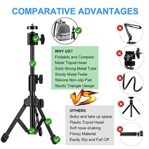 Webcam Tripod Stand Extendable Desktops Tripod for Camera/Phone/Webcam, Desk Tripod Mount Holder Compatible with Logitech Stream Webcam C925e C922x C922 C930e C930 C920 C615 /Camera/iPhone/Ring Light