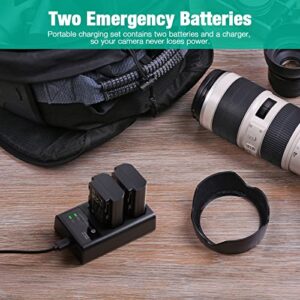 FirstPower NP-FZ100 Battery 2-Pack and Dual USB Charger Compatible with Sony Alpha A7 III, A7 IV, A7R III, A7R IV, A7S III, A6600, A7C, FX3, A1, A9, A9II, A9R, A9S, A7R3 Camera