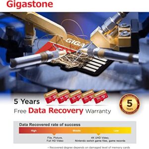 [5-Yrs Free Data Recovery] Gigastone 128GB 5-Pack Micro SD Card, 4K Camera Pro, 4K Video Recording for GoPro, DJI, Drone, R/W up to 100/50 MB/s MicroSDXC Memory Card UHS-I U3 A2 V30, with Adapter