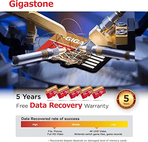 [5-Yrs Free Data Recovery] Gigastone 128GB 5-Pack Micro SD Card, 4K Camera Pro, 4K Video Recording for GoPro, DJI, Drone, R/W up to 100/50 MB/s MicroSDXC Memory Card UHS-I U3 A2 V30, with Adapter