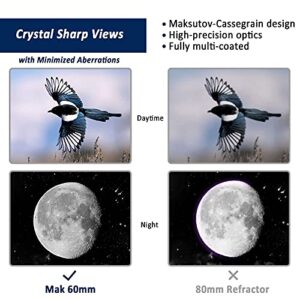 Sarblue Maksutov-Cassegrain Telescope, Mak60 Telescopes for Kids Adults 750x60mm, Compact Portable for Travel, Beginner Astronomy Telescope with Adjustable Tripod Finderscope and Phone Adapter