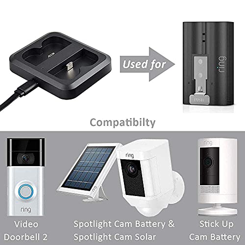 Ring Batteries Charger for Ring Rechargeable Battery,Dual Ring Battery Charger Station for Ring Spotlight Cam Battery,Ring Video Doorbell 2/3/4,Ring Stick Up Cam Battery (Ring Batteries NOT Included)