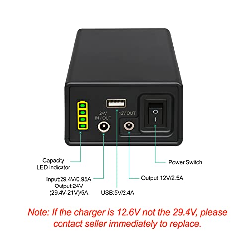 TalentCell 24V Lithium ion Battery PB240B1, Rechargeable 42980mAh 156Wh Li-ion Batteries Pack with DC 24V/12 Volt and 5V USB Output for LED Light Strip, CCTV Camera, Smartphone and More